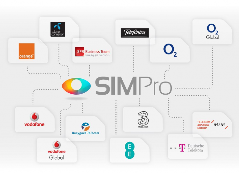 Connectivity and SIM Cards from Wireless Logic - M2M Connect